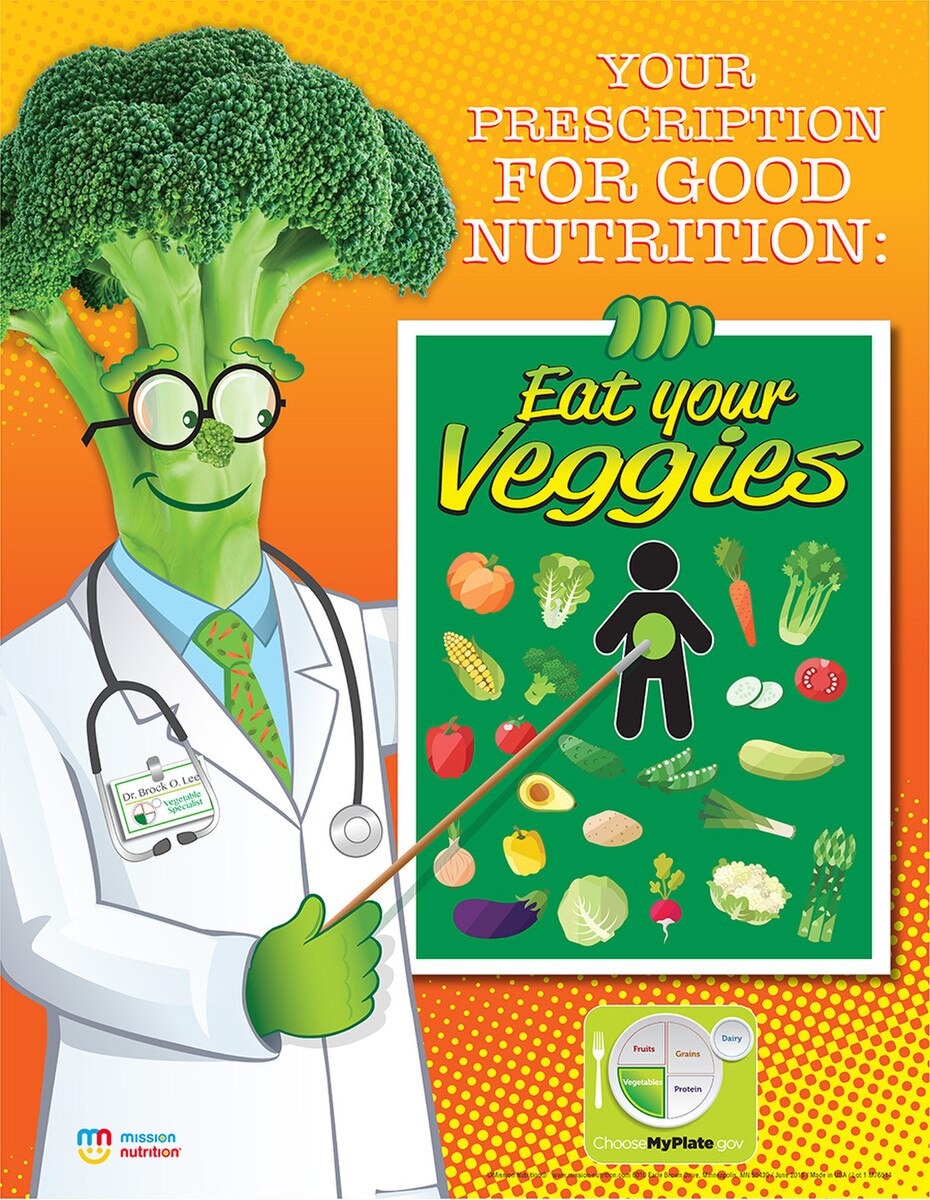 Poster - Prescription For Good Nutrition | Mission Nutrition