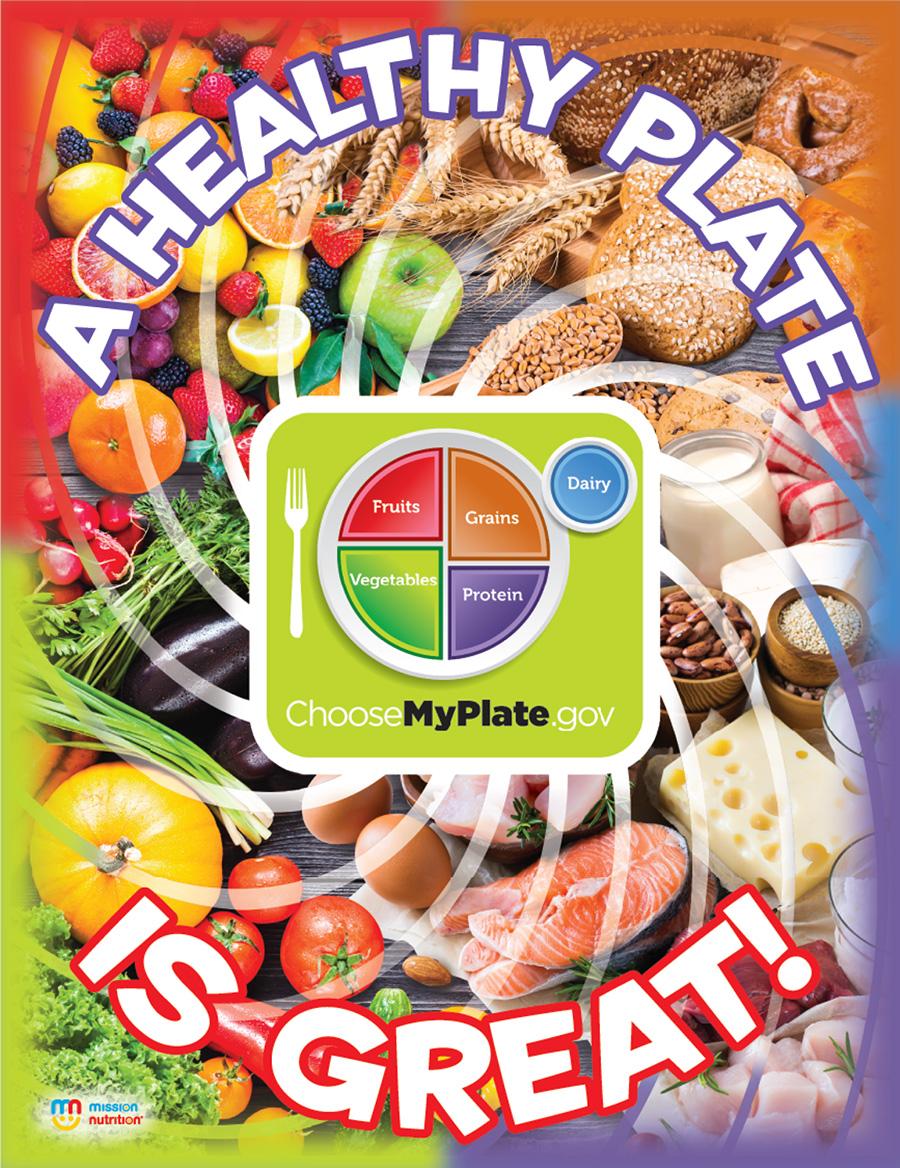 Myplate Posters For Schools Nutrition And Healthy Eating | SNAP Ed