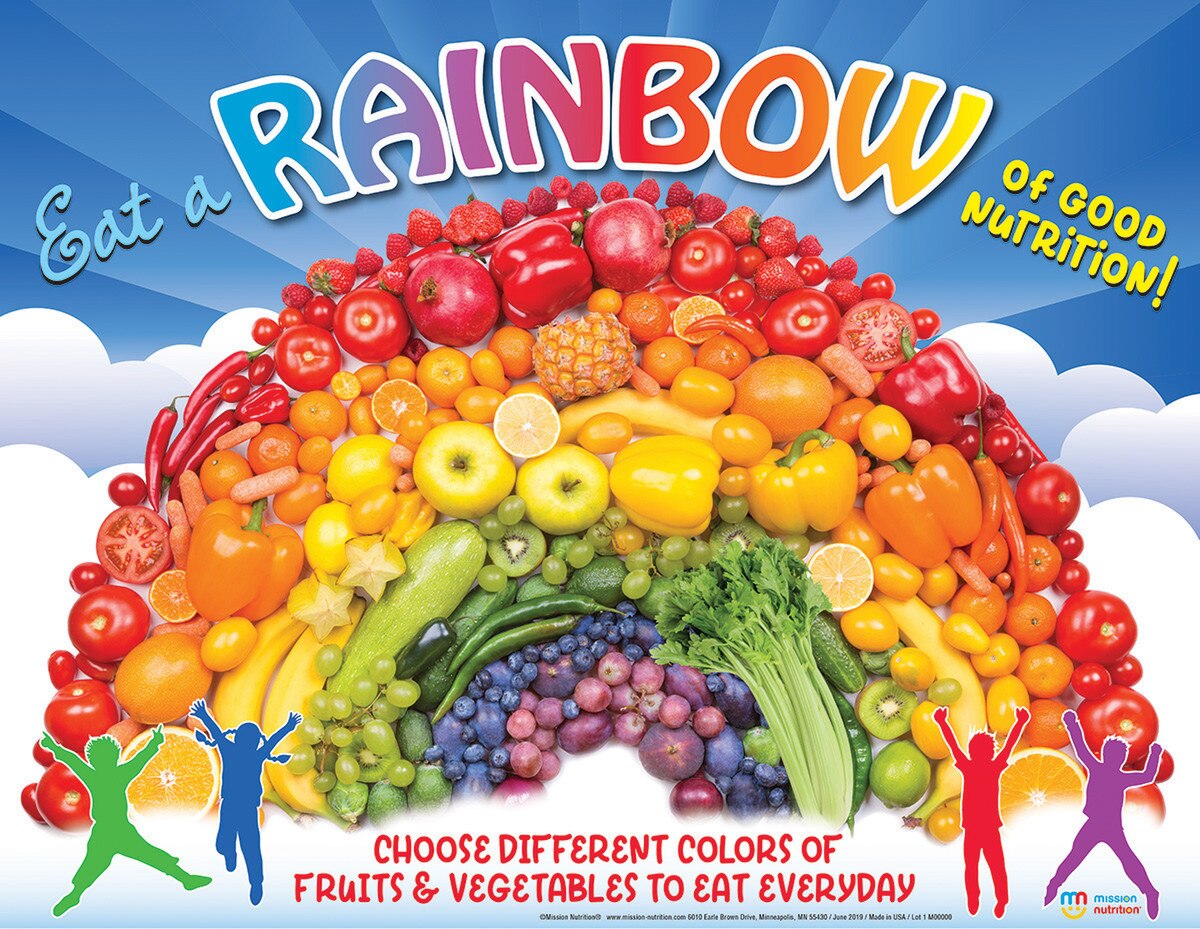 Poster - Eat a Rainbow of Good Nutrition | Mission Nutrition
